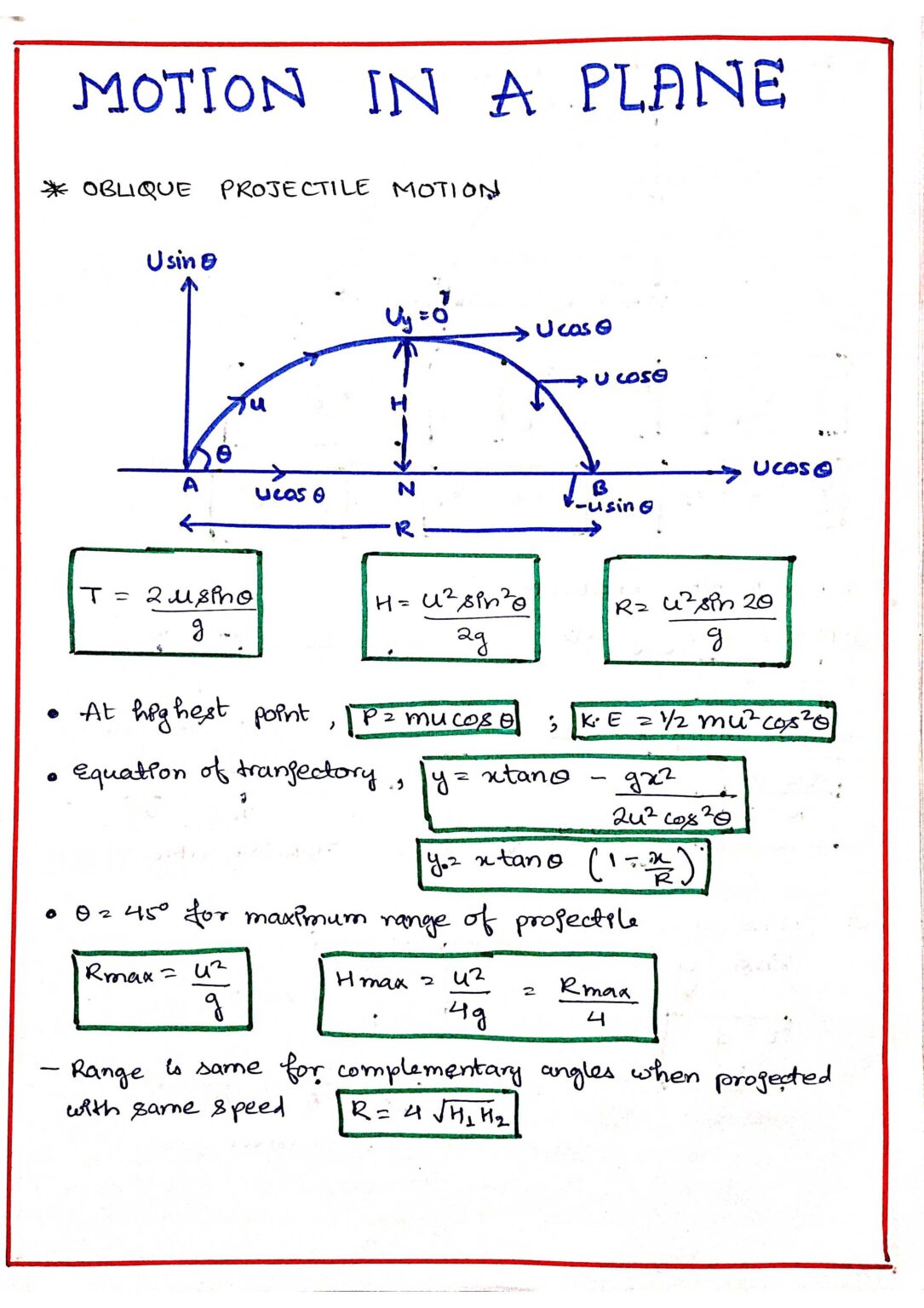 Class 11 Physics Motion in A Plane Topper’s Short Notes PDF Download ...